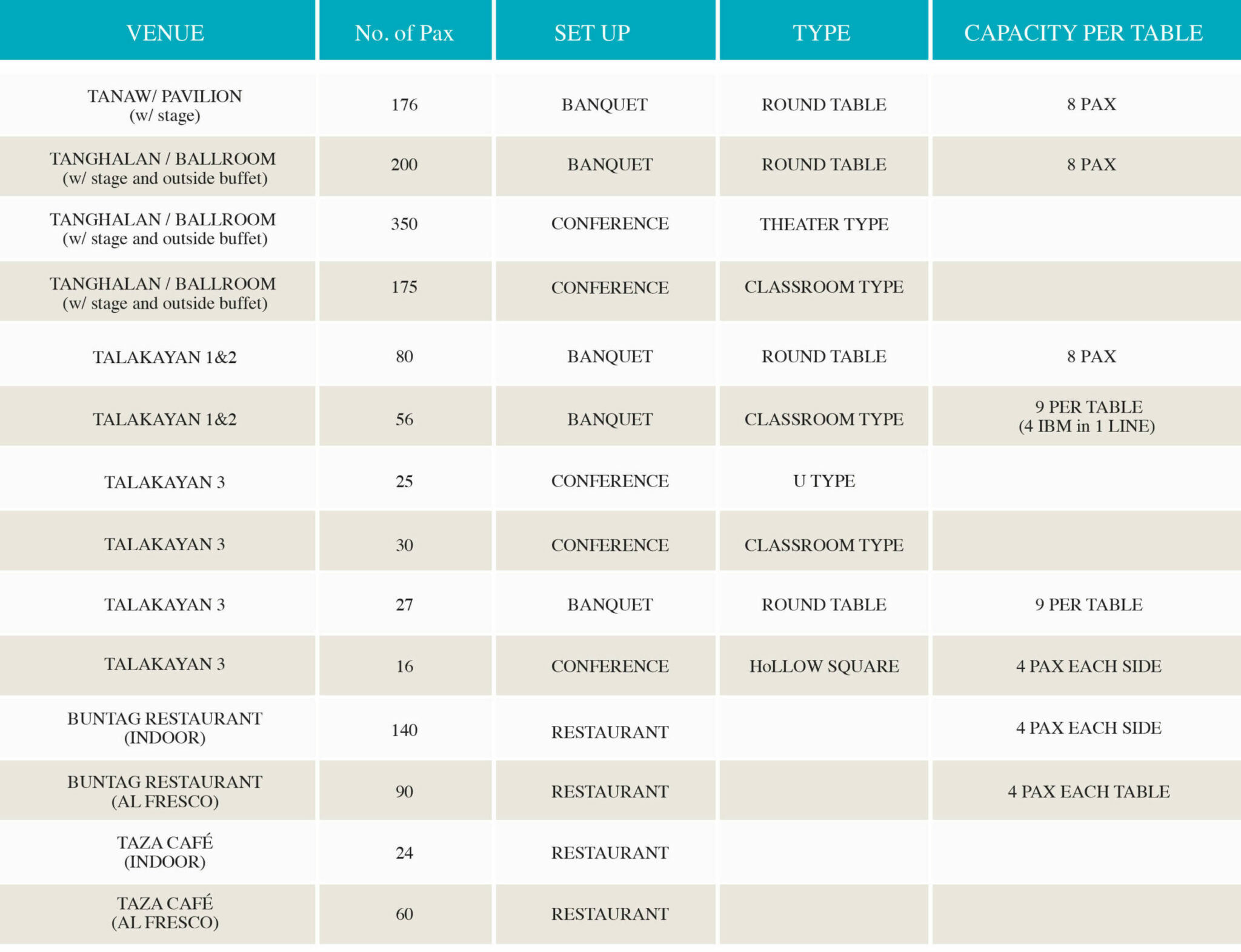 TAG Resort - Tag Resort